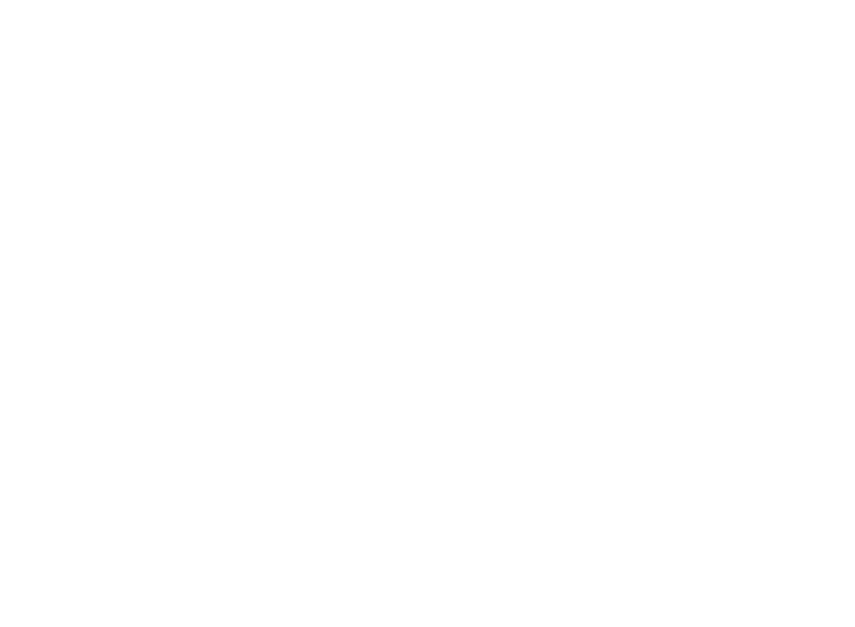 Kromex® - Equipment